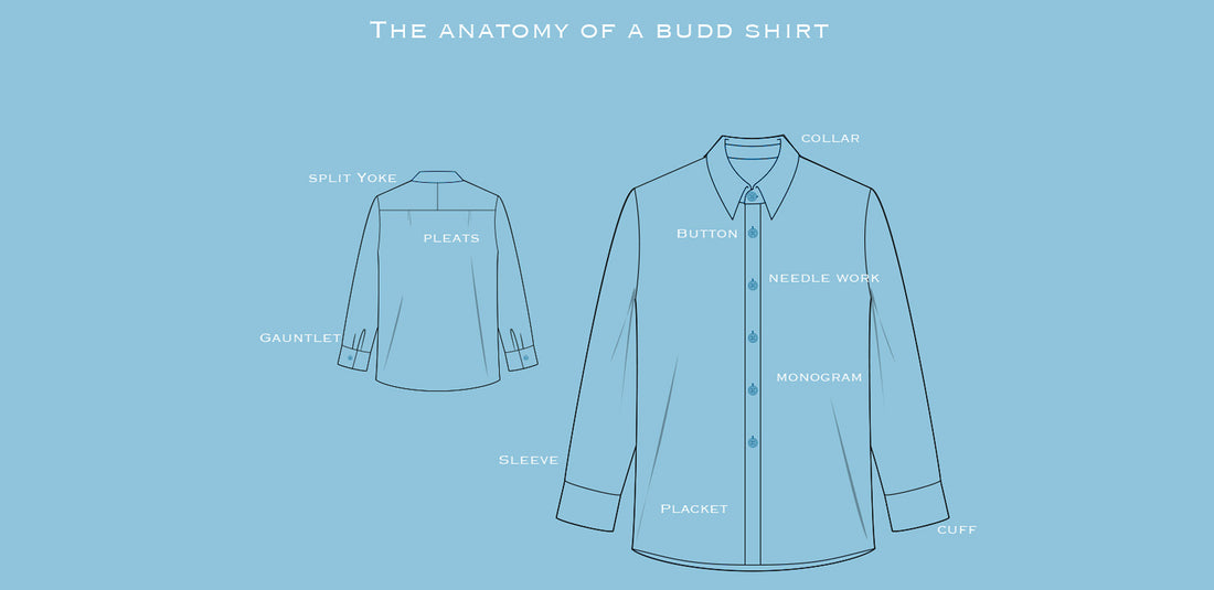 What makes a Budd Shirt? – Budd London